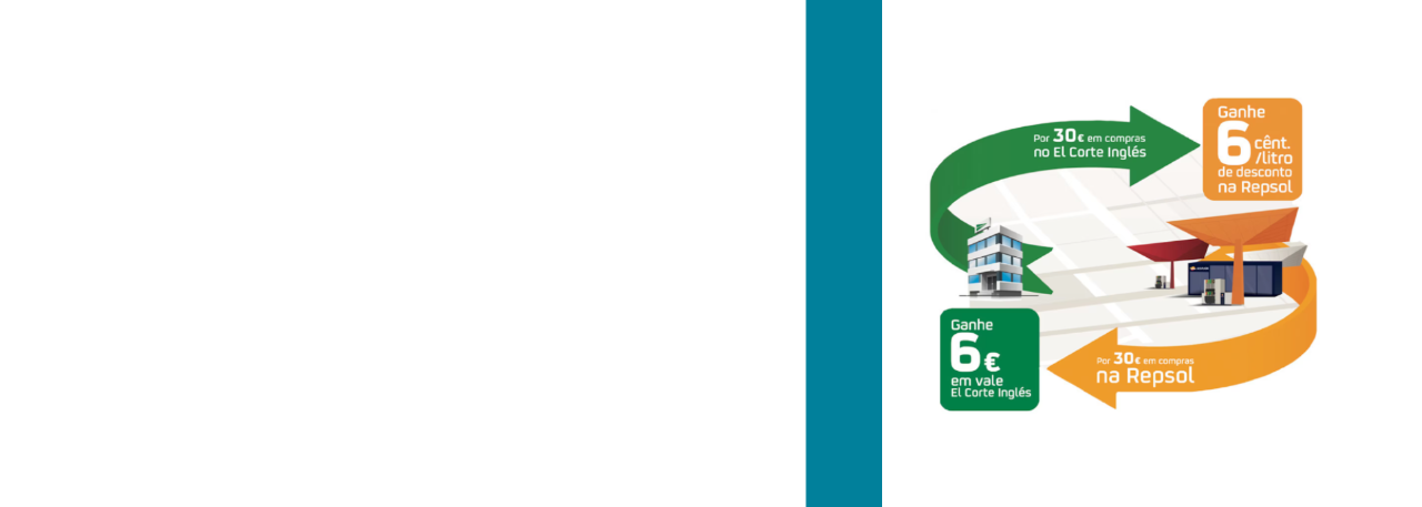 Campanha Repsol El Corte Inglés